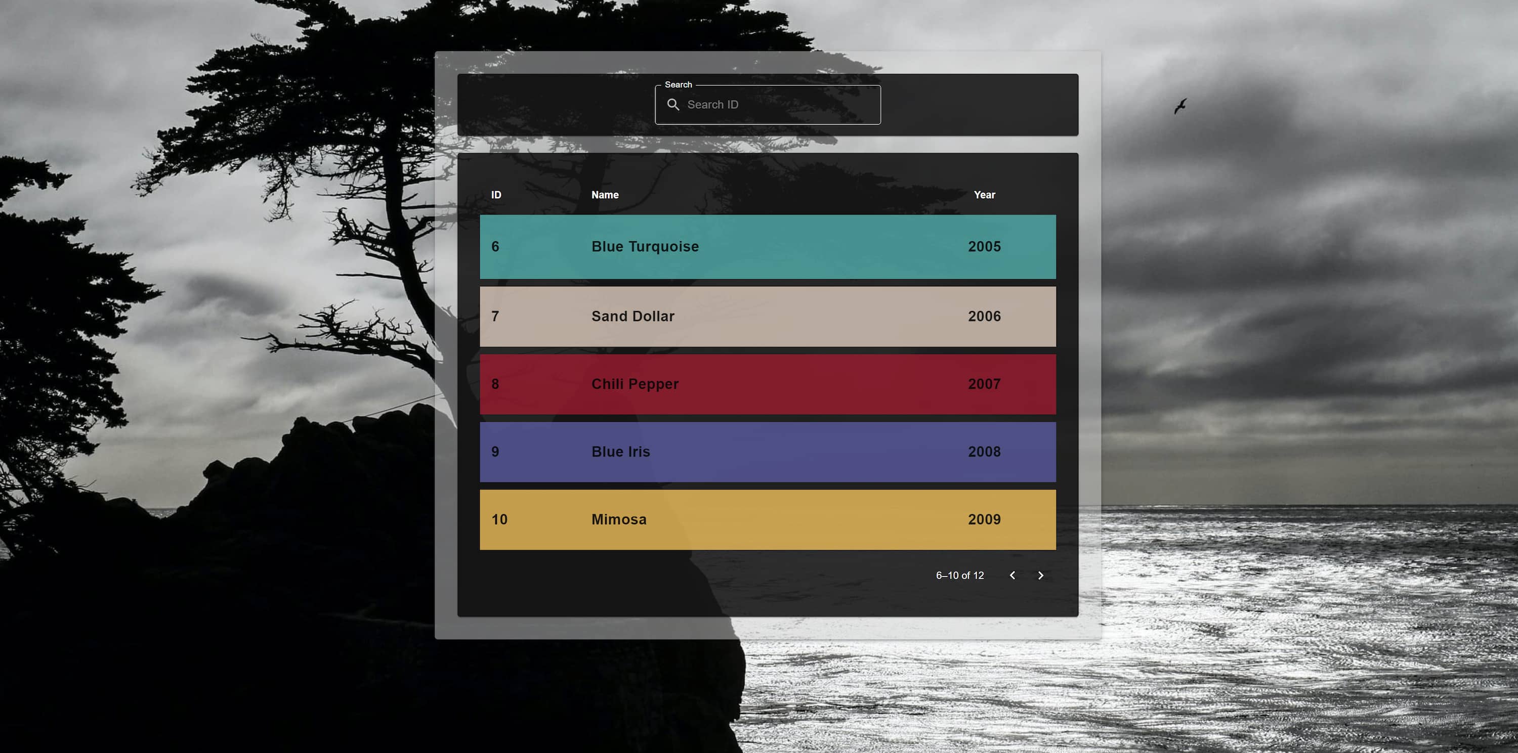 Mikołaj Nowak Development